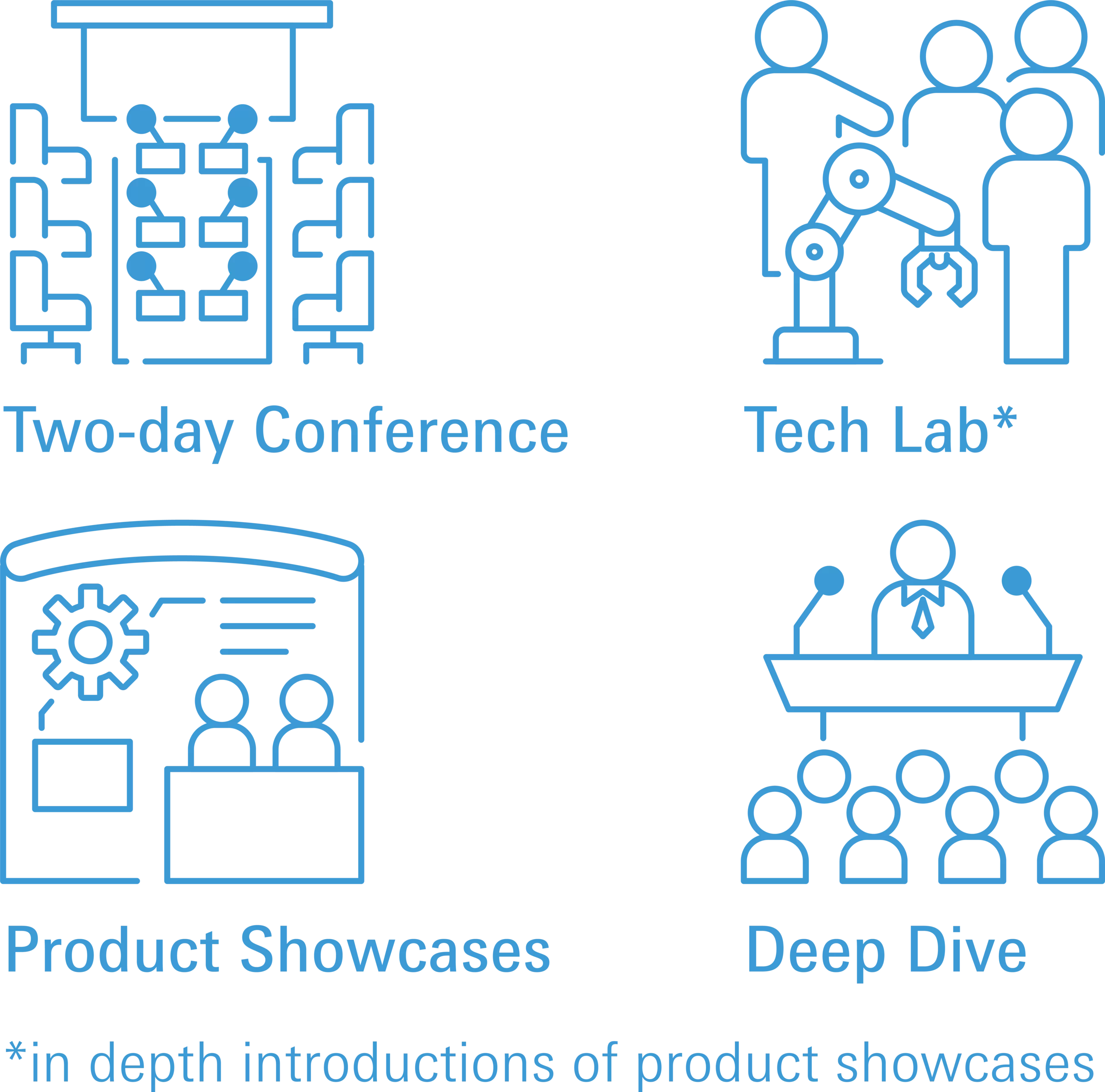 Information for Attendees